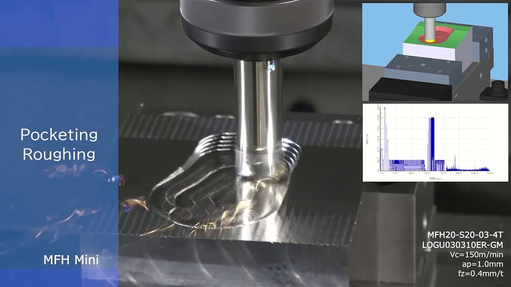 Kyocera cutting tool digital manufacturing special site