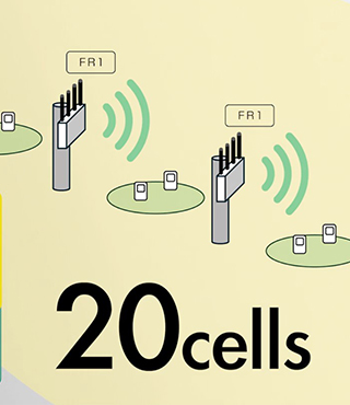 Innovation for RAN | KYOCERA